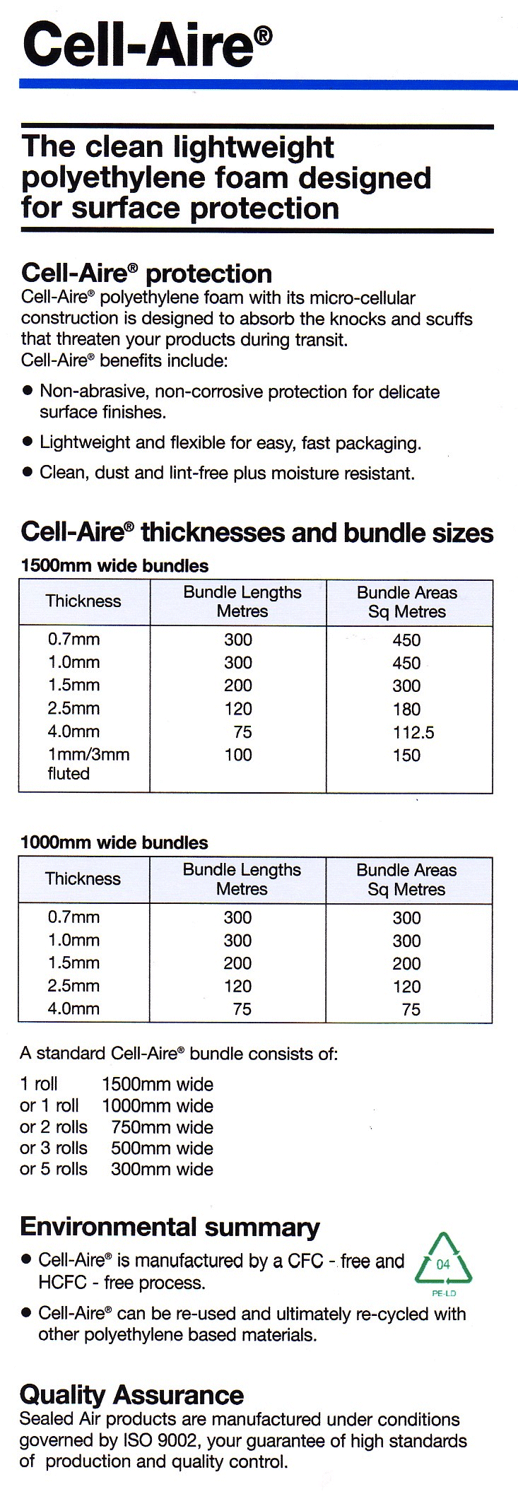 Packaging Liverpool Merseyside Foam KMC Packaging
